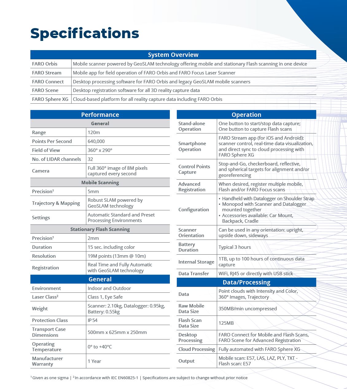 FARO ORBIS kéziszkenner